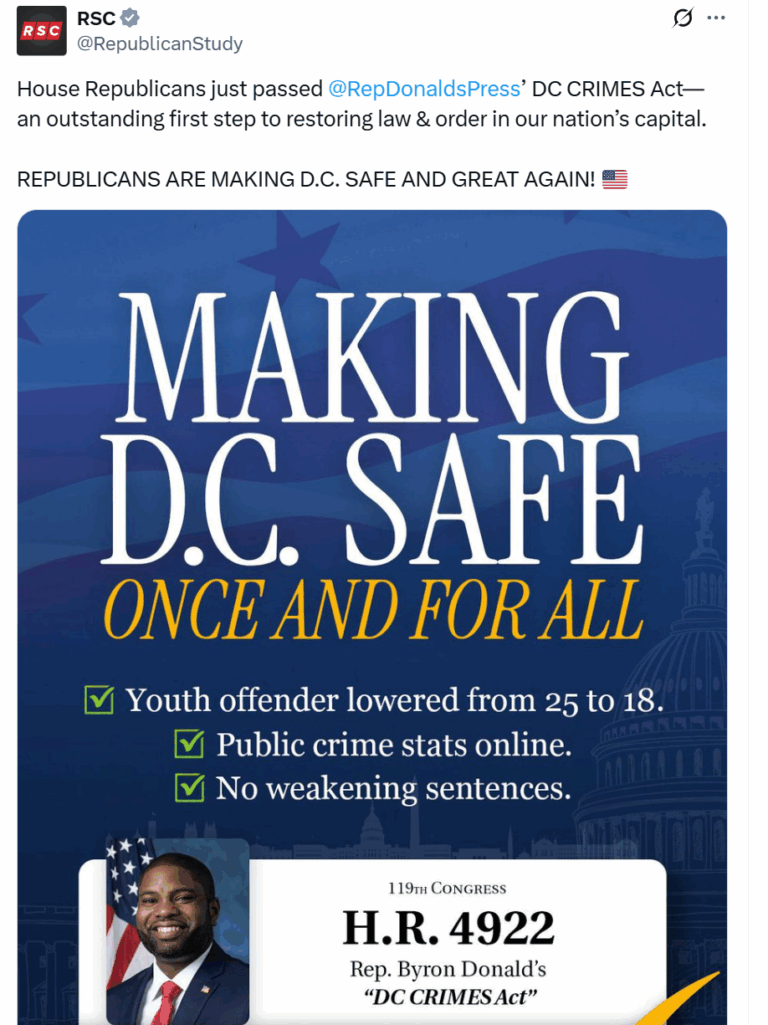 The D.C. Crimes Act passes House to Make D.C. Safe Again